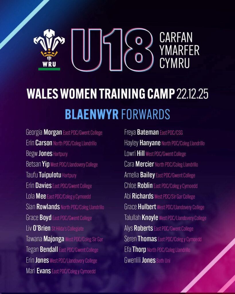 Lola Mee Attends Training Camp – Merthyr RFC Wales